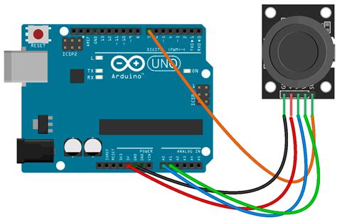 Módulo Ky 023 Joystick Xy De Doble Eje Con Pulsador Para Arduino
