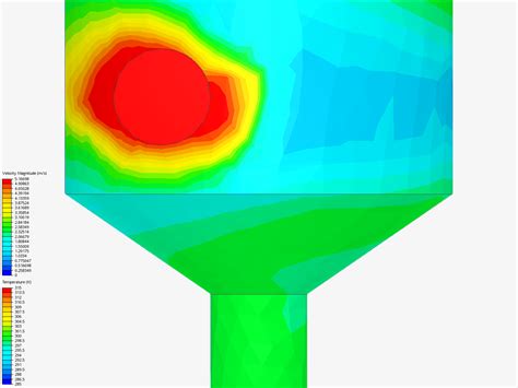 Static Mixer By Rkerr Simscale