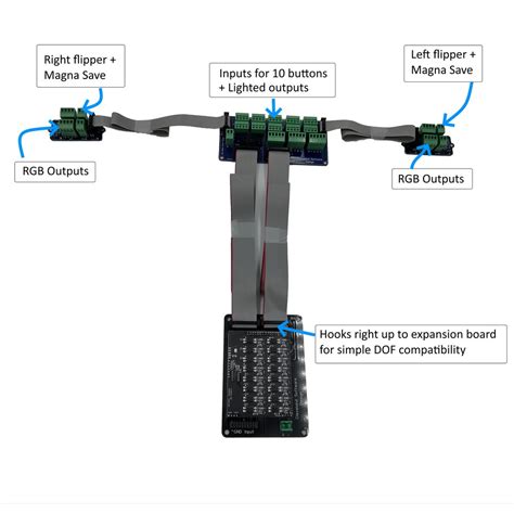 High Power Ssf Kit — Cleveland Software Design