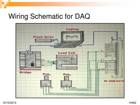 Ppt Detailed Design Review Powerpoint Presentation Free Download