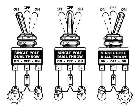 Need Example Code For Two Buttons From Momentary Toggle Programming