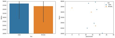 Html And Css Rounded Corners On Tables Stack Overflow