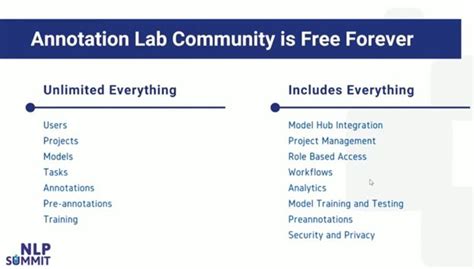 david talby on linkedin dataannotation ai datascience nlp nlproc
