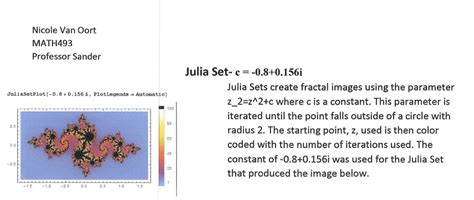 Gmu Math Makerlab Mandelbrot And Julia Sets