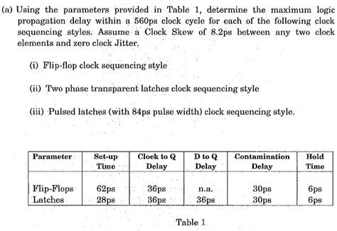 Solved A Using The Parameters Provided In Table 1