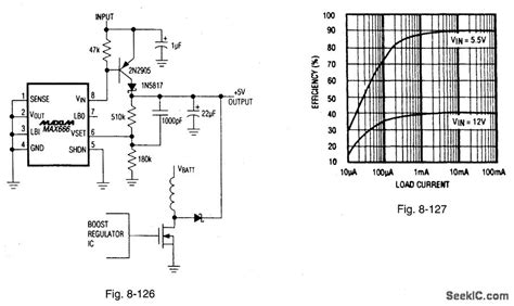 Lowdropoutlinearregulator Electricalequipmentcircuit Circuit Diagram