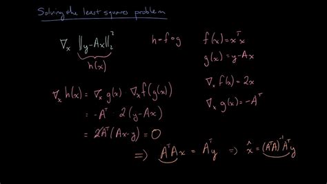 lecture 3 solving the least squares problem youtube