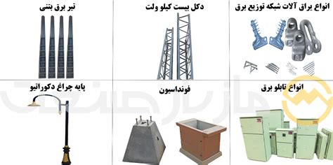 نقش بخش خصوصی در شبکه توزیع برق