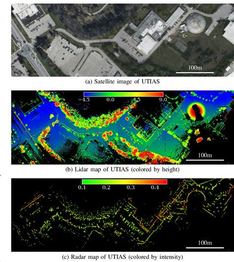 Figure 14 From Continuous Time Radar Inertial And Lidar Inertial