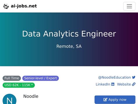 Hiring Data Analytics Engineer Remote Raimljobs