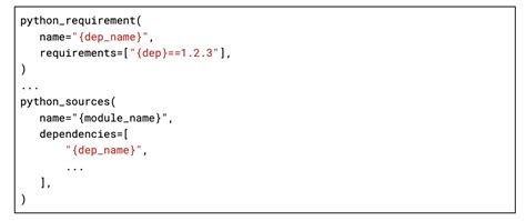 Part 2 Building A Python Ecosystem For Efficient And Reliable Development