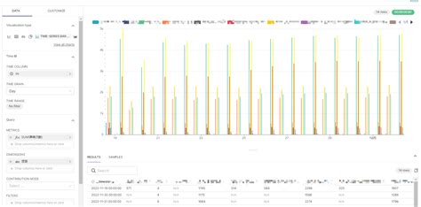 Bar Chart Error Saying Dataset No Longer Exists After Updating Chart