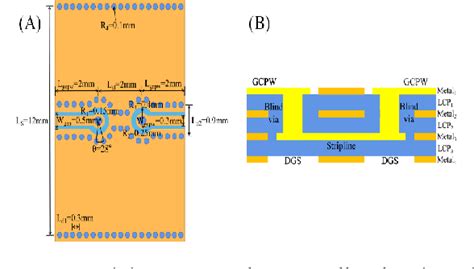 Broadband Vertical Transition Based On Lcp Multilayer Substrate Semantic Scholar