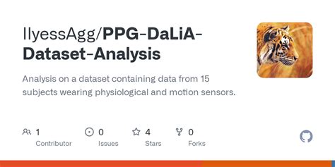 Github Ilyessagg Ppg Dalia Dataset Analysis Analysis On A Dataset Containing Data From