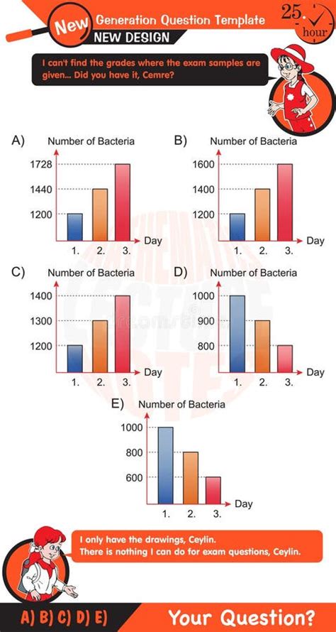 Mathematics Graph Questions Column Circle Line Pie Chart Next Generation Test Template