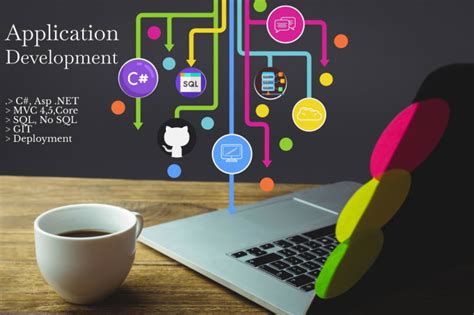 Create An Application With Aspnet Mvc And C Sharp By Mubassirxor Fiverr