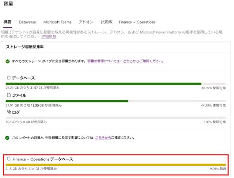 財務と運用のストレージ容量 Power Platform Microsoft Learn