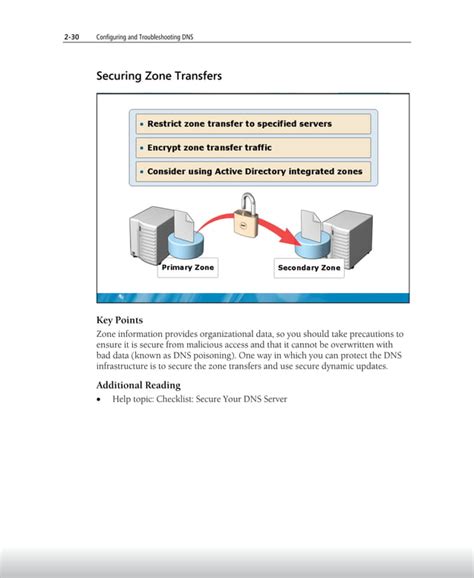 02 Configuring And Troubleshooting Dns Pdf