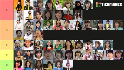Super Sentai All Girlswaifus Tier List Community Rankings Tiermaker