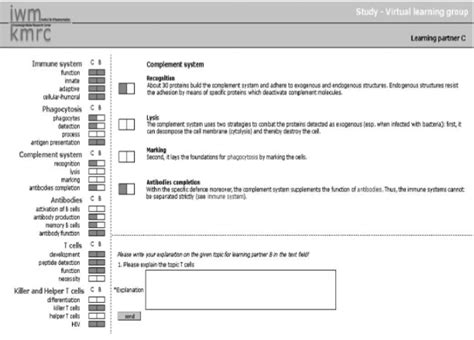 PKA The Science Of Networks In Communities SONIC