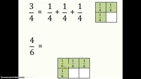 Breaking Down Fractions With Tape Diagrams