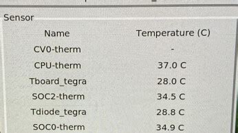 Jetson Power GUI Jetson AGX Orin NVIDIA Developer Forums