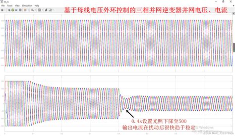 光伏微电网并网控制（matlabsimulink）含有基于母线电压外环的 两级式三相光伏并网逆变器并网母线电压外环 Csdn博客