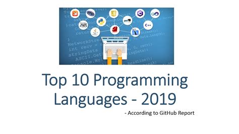 Top 10 Programming Languages 2019 Youtube