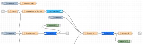 Building A Custom Alexa Skill Part 7 A Brand New Approach No Aws