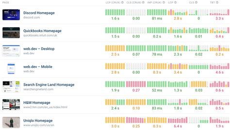 9 Core Web Vitals Tools For Monitoring Page Speed Debugbear