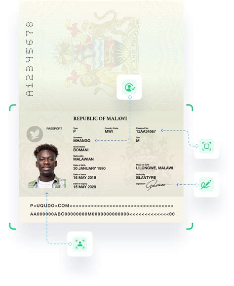 Malawi National Id Card Verification Services Digital Kyc And Aml Uqudo