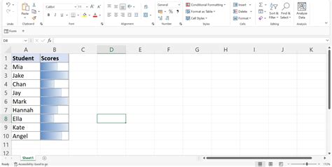 How To Add And Customize Data Bars In Excel Sheetaki