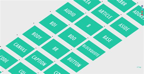 9 of the best resources for learning html and css creative bloq