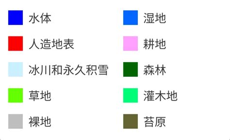 如何使用arcgis Pro矢量化天地图地表覆盖图 知乎