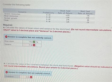 [solved] consider the following table required a calcul