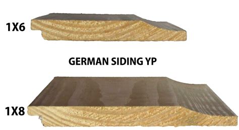 Yellow Pine German Lap Siding Cc Lumber Company Raleigh