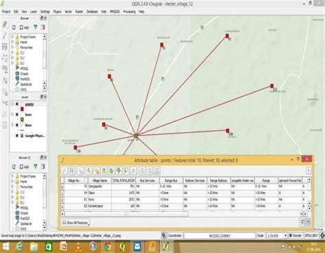 Database View Of Vulnerability Indices In Concern Forevacuation With Download Scientific