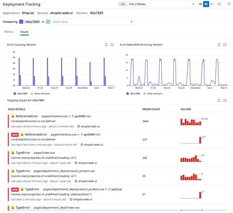Getting Started With Rum Deployment Tracking