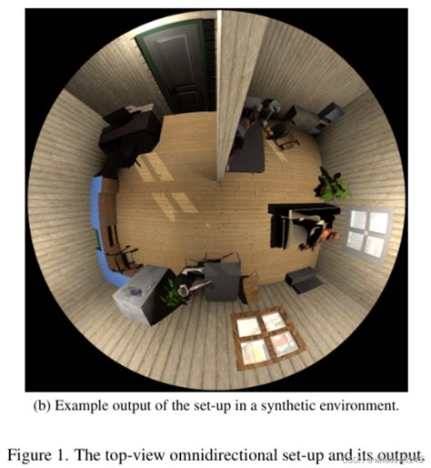 Python 鱼眼相机图像去畸变 鱼眼相机appmob6454cc6e6a40的技术博客51cto博客