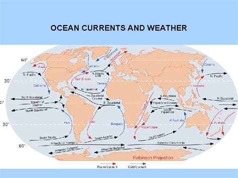 Ocean Currents And Weather Ocean Currents And Weather