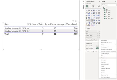 Solved Average Of Row Level Averages Microsoft Fabric Community