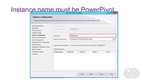configuring sharepoint 2013 for bi scenarios ppt