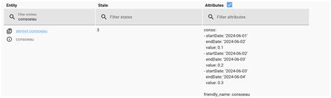 Apexchart Need Help Frontend Home Assistant Community
