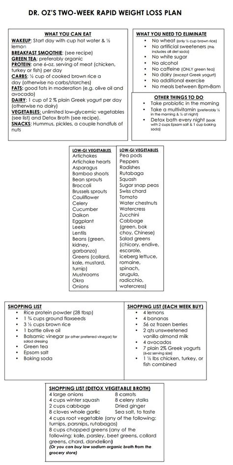Dr Oz 2 Week Diet Plan Printable