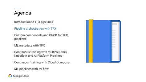 Machine Learning Engineer Learning Path Google Cloud Skills Boost