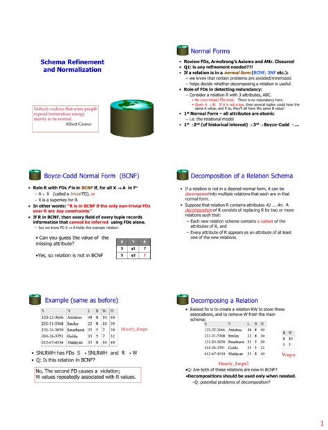 Pdf Schema Refinement And Normalizationcs186sp08notes18 Norm2 6up