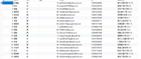 Taohaowei Testbigdata Null Java Gitcode