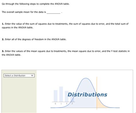 Solved 2 Analysis Of Variance And The Completely Randomized