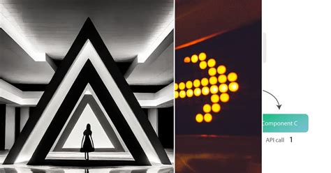 List Angular Curated By Sudhansu Satyam Medium