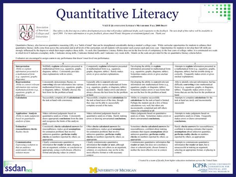 Ppt Bringing Data To Undergraduate Classrooms Powerpoint Presentation